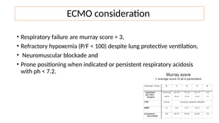 ARDS (Acute respiratory distress syndrome).pptx