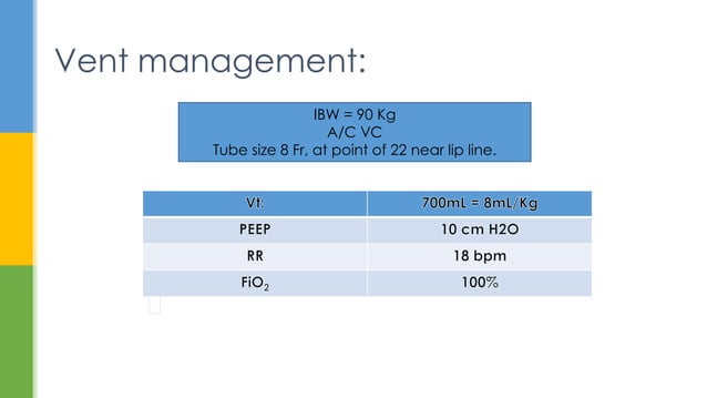ARDS (Case study) | PPTX | Lung and Respiratory Health | Diseases and Conditions