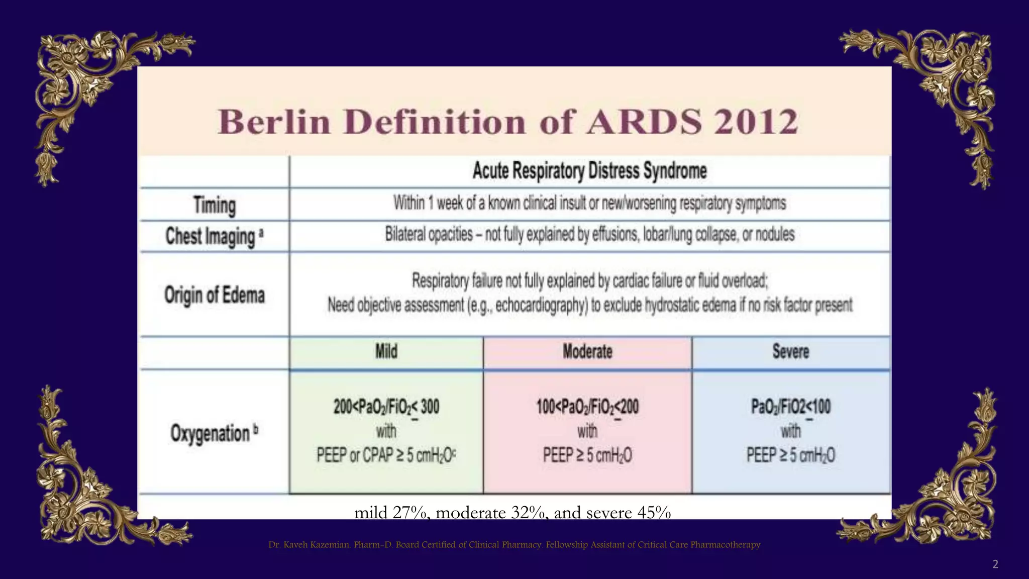 ARDS | PPT