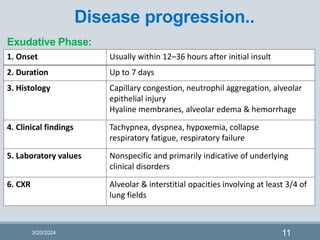 Acute respiratory distress syndrome ARDS.pptx