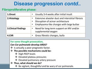 Acute respiratory distress syndrome ARDS.pptx