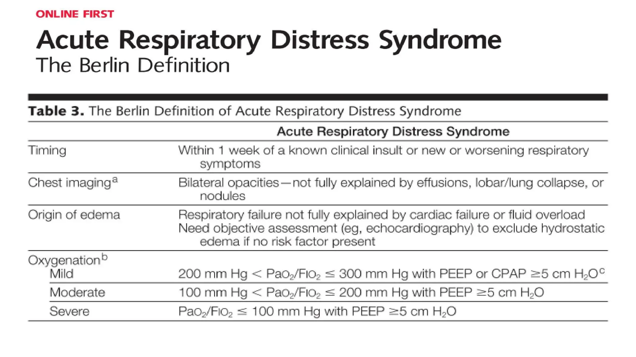 New ARDS management guideline_who_..pptx