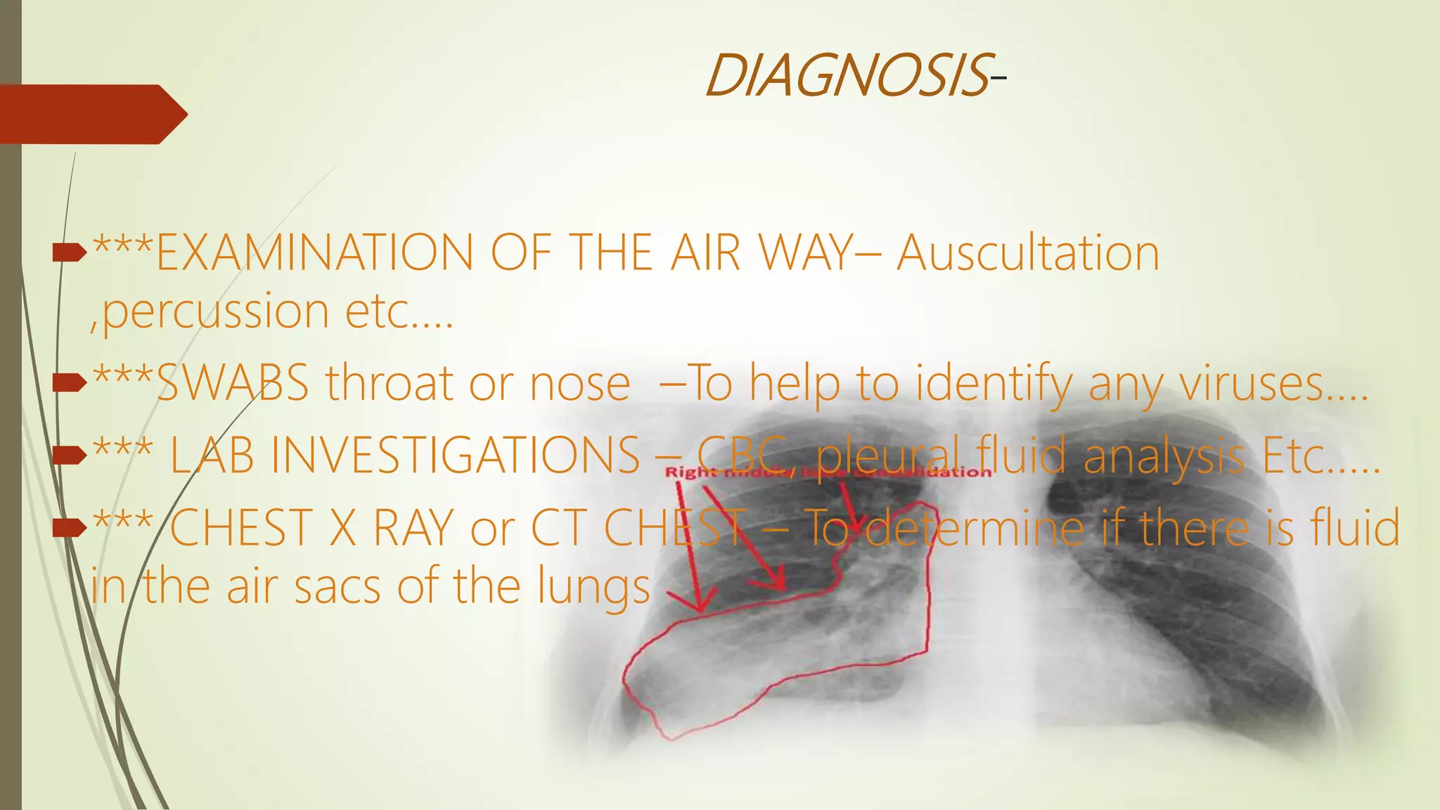 ARDS MEANING,MANAGEMENT . PRONE POSITIONING & NURSES ROLE | PPTX