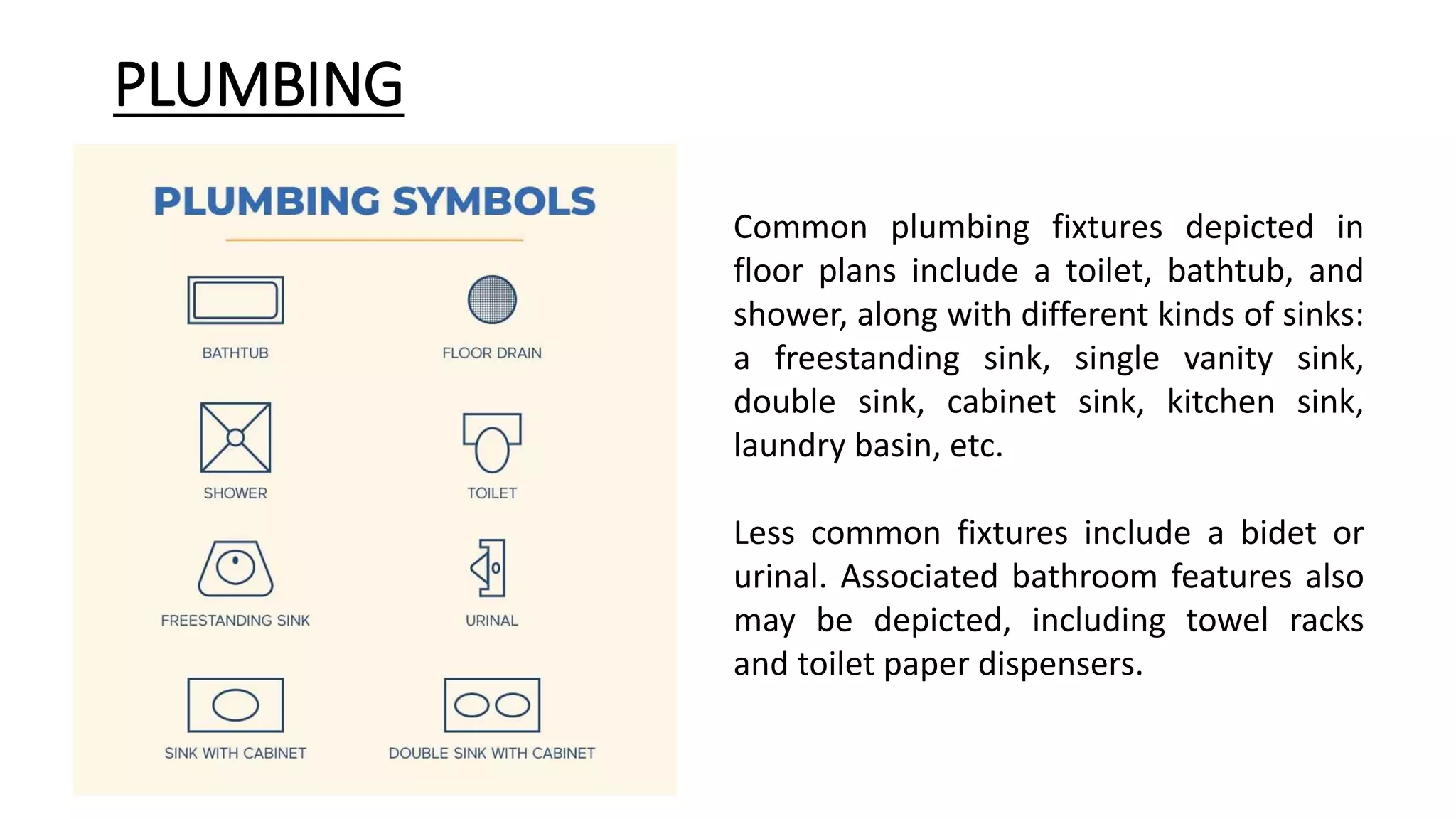 Ar dsn 121 how to understand the floor plan symbols | PPTX