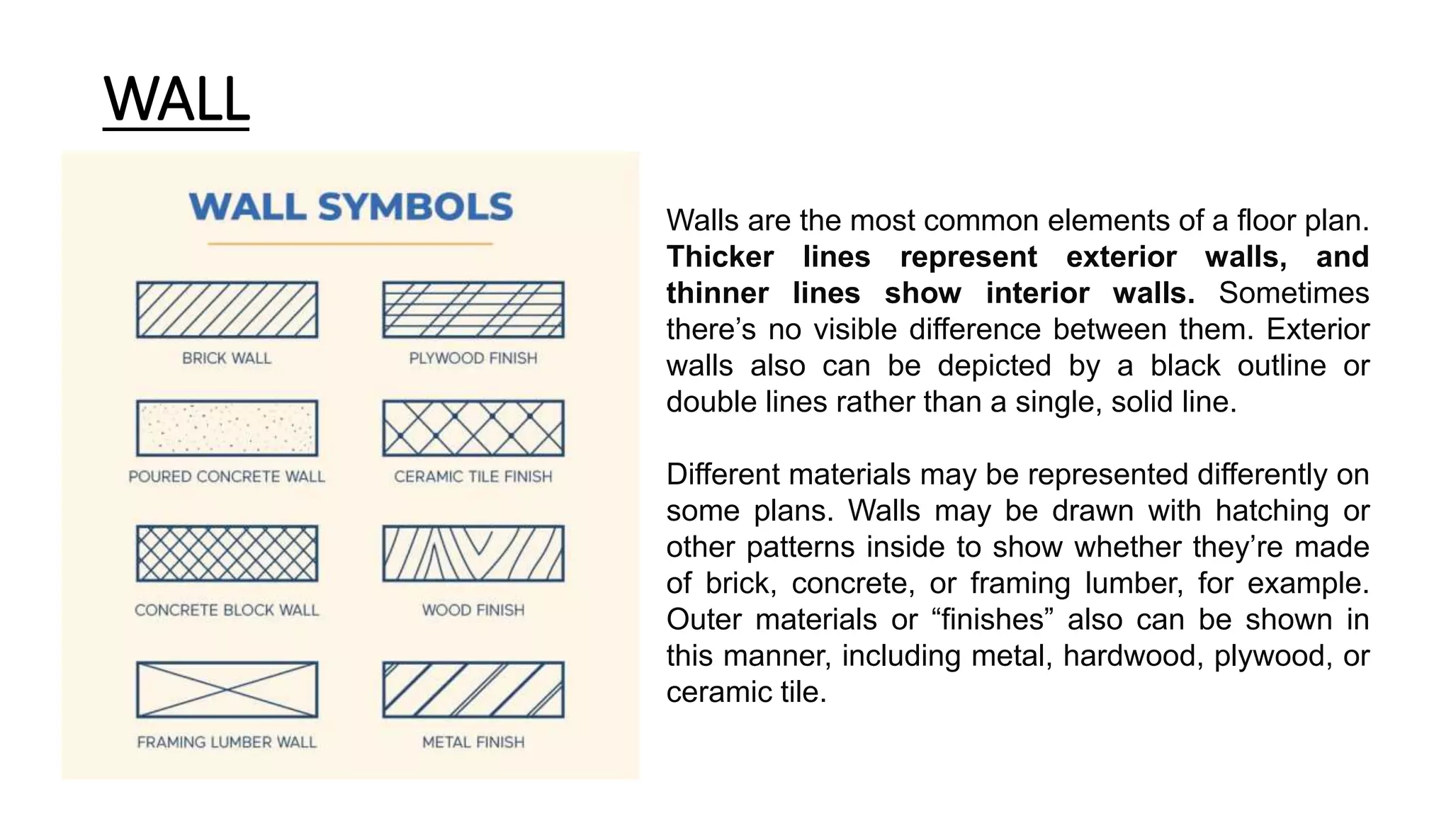Ar dsn 121 how to understand the floor plan symbols | PPTX
