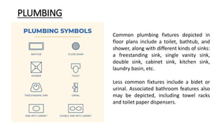 Ar dsn 121 how to understand the floor plan symbols | PPTX