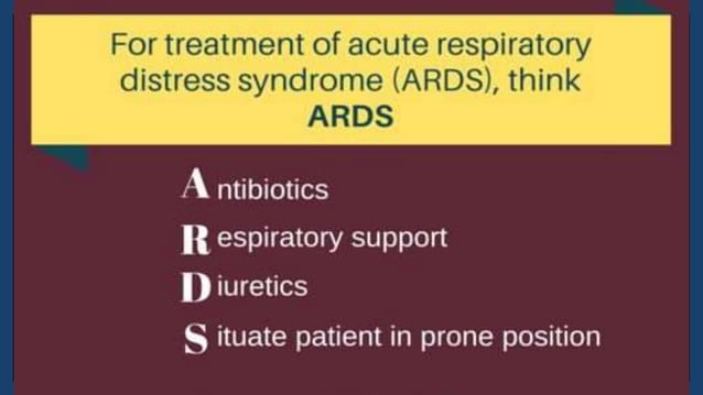 ARDS (acute respiratory distress syndrome) ppt SlideShare | PPTX
