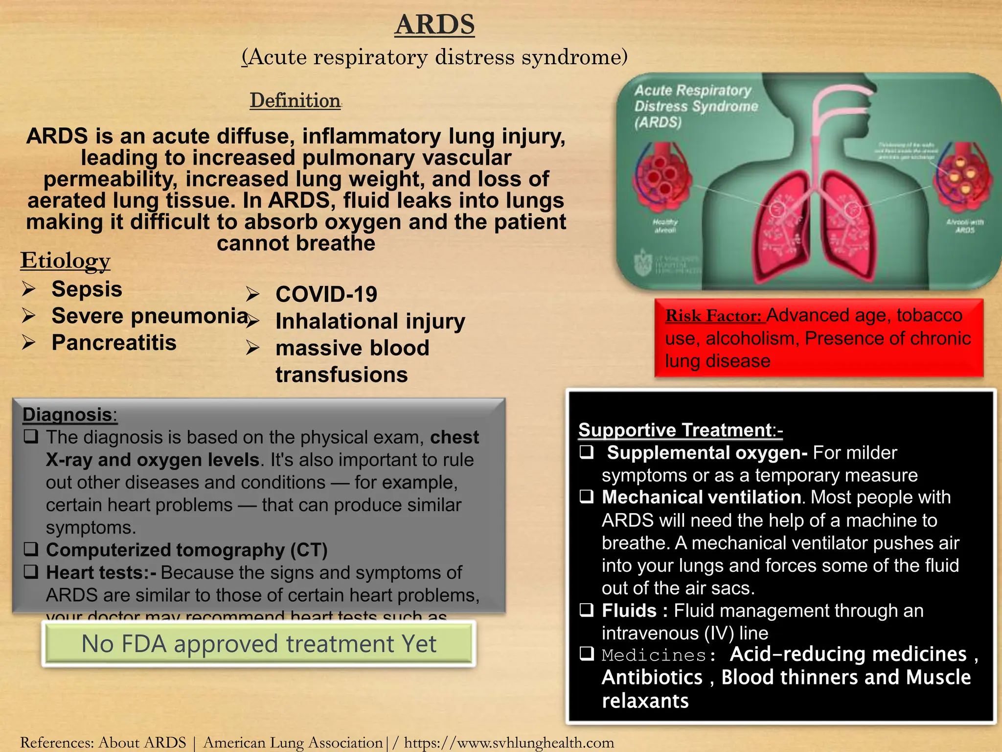 ARDS (Acute Respiratory Distress syndrome) Project.pptx