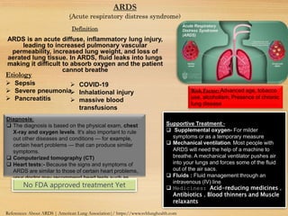 ARDS (Acute Respiratory Distress syndrome) Project.pptx