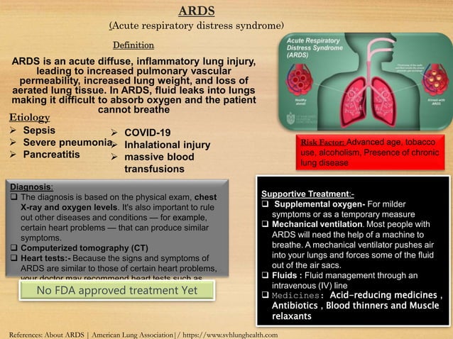 ARDS (Acute Respiratory Distress syndrome) Project.pptx