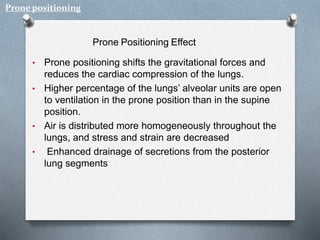 Ards refractory hypoxemia | PPTX