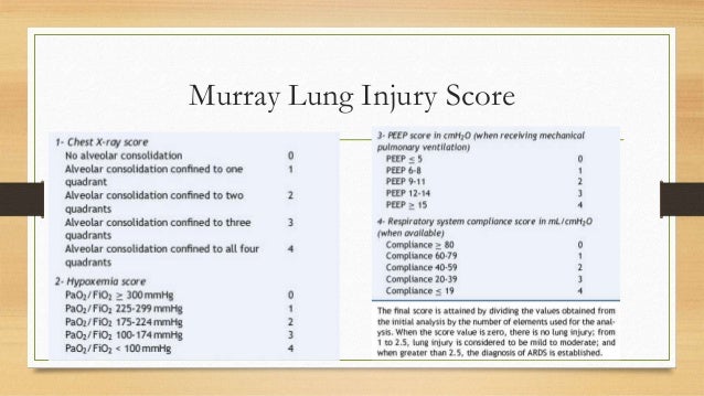 Adult Respiratory Distress Syndrome (An overview)