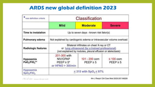 VENTILATORY STRATEGY IN ARDS CHANDAN.pdf