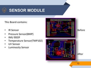Ardu sat (Arduino based satellite) | PPTX