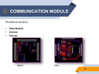 Ardu sat (Arduino based satellite) | PPTX