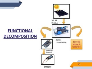 Ardu sat (Arduino based satellite) | PPTX