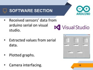 Ardu sat (Arduino based satellite) | PPTX