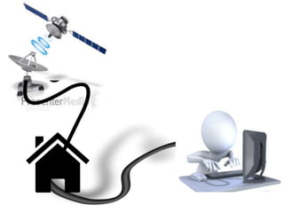 Ardu sat (Arduino based satellite) | PPTX