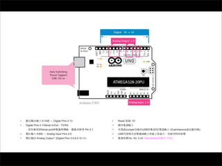 Arduino: Intro and Digital I/O | PPT