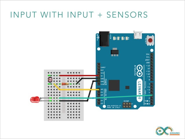 Getting Started With Arduino Ppt