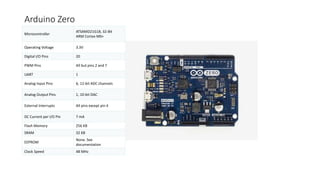 Arduino Model's | PPTX