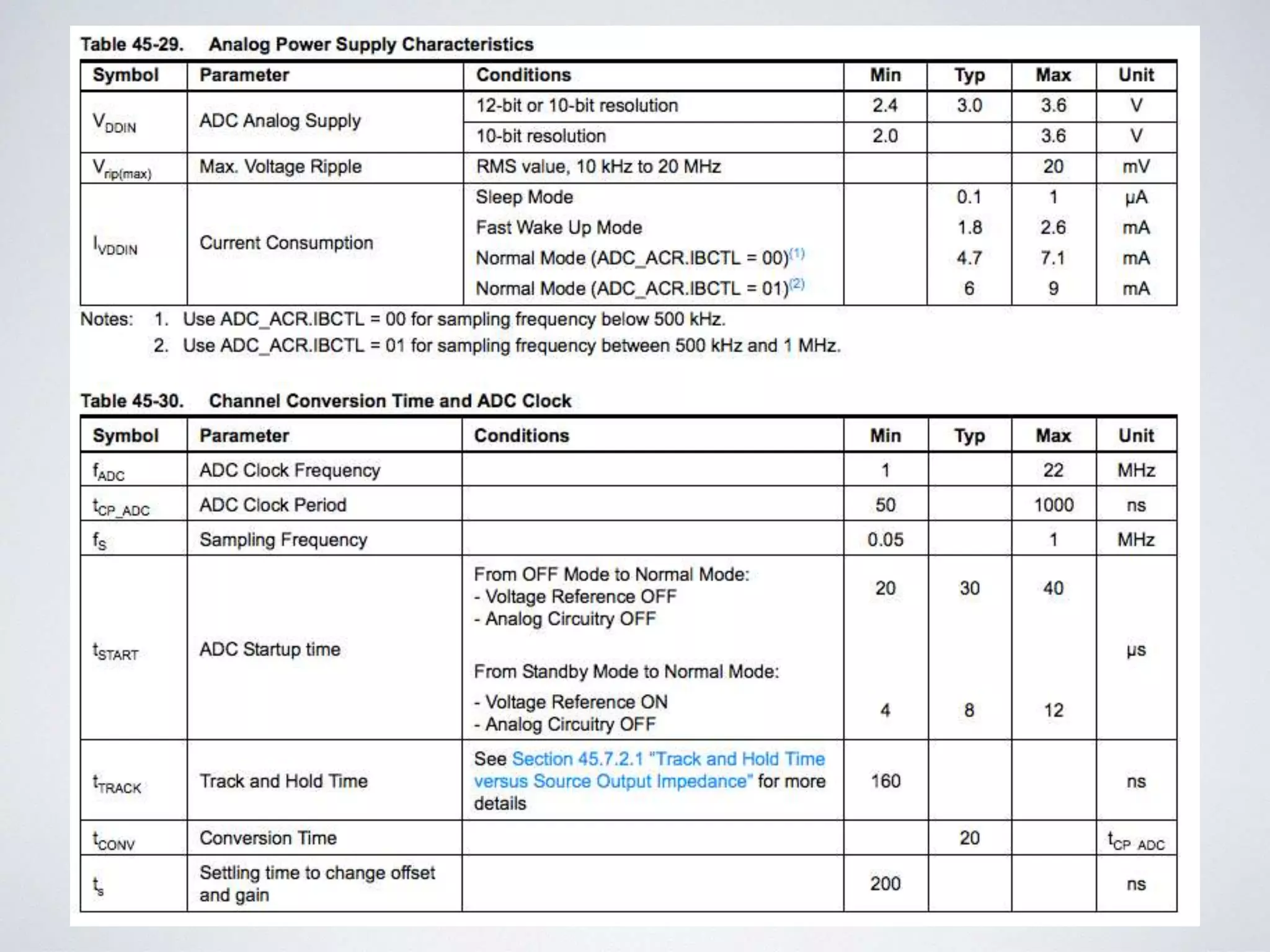 32bit Cortex Arduinoの布教とラパイド実験のススメ | PPT