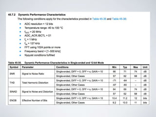 32bit Cortex Arduinoの布教とラパイド実験のススメ | PPT