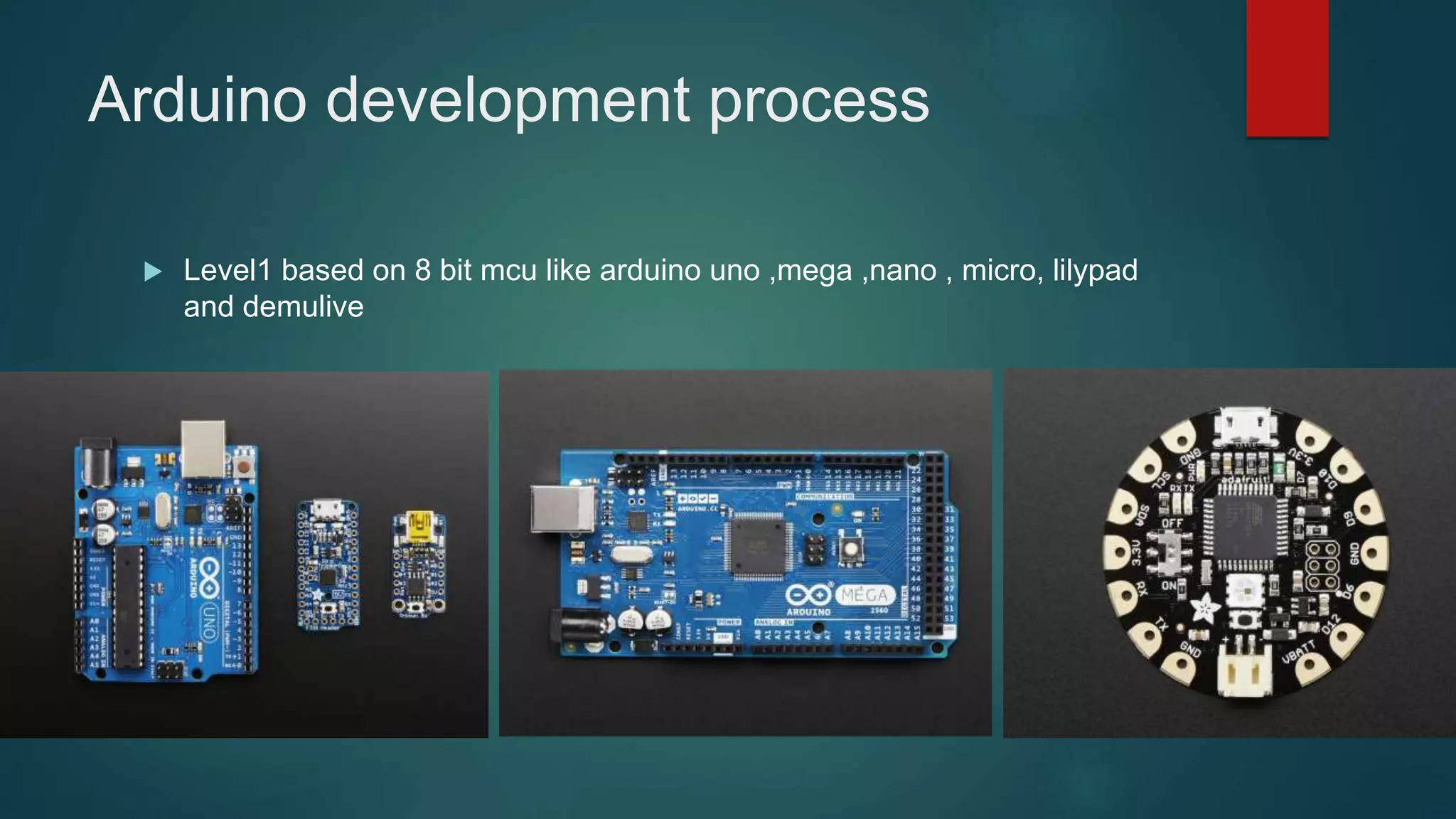 Arduino اردوينو | PPSX