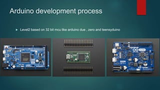 Arduino اردوينو | PPSX