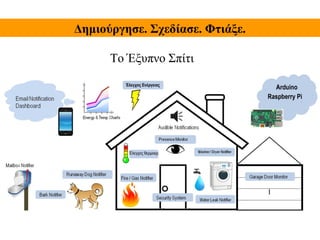Εισαγωγή στο Arduino | PPT