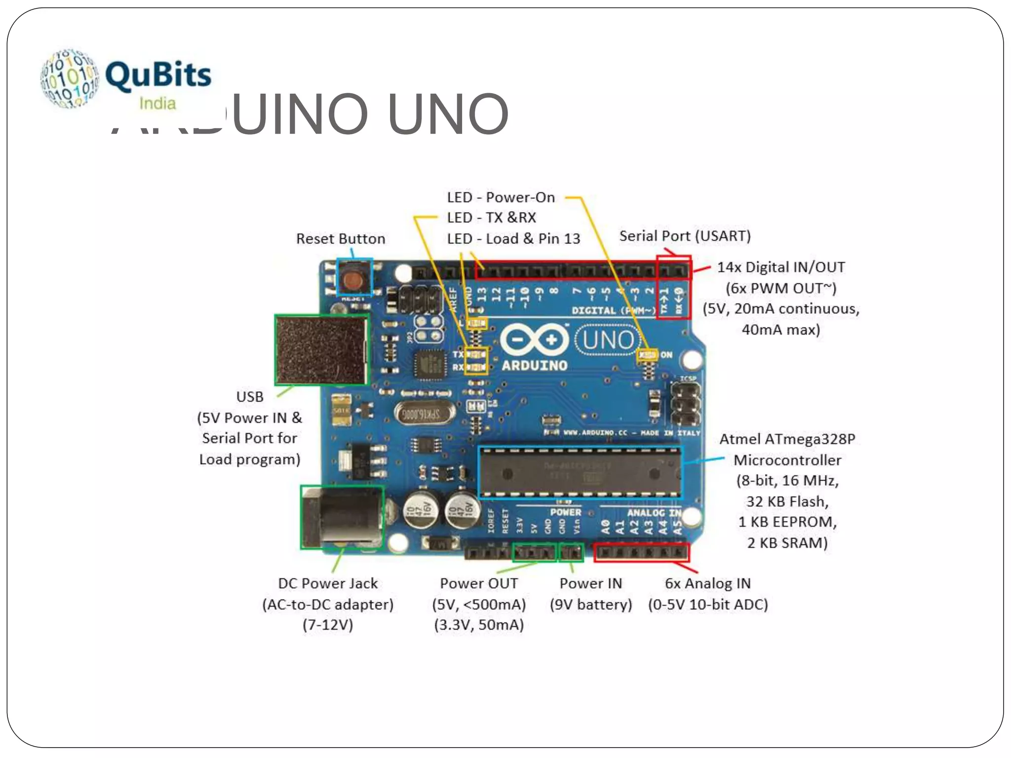 Introduction to Arduino | PPTX | Programming Languages | Computing