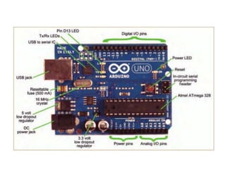 Arduino.pptx