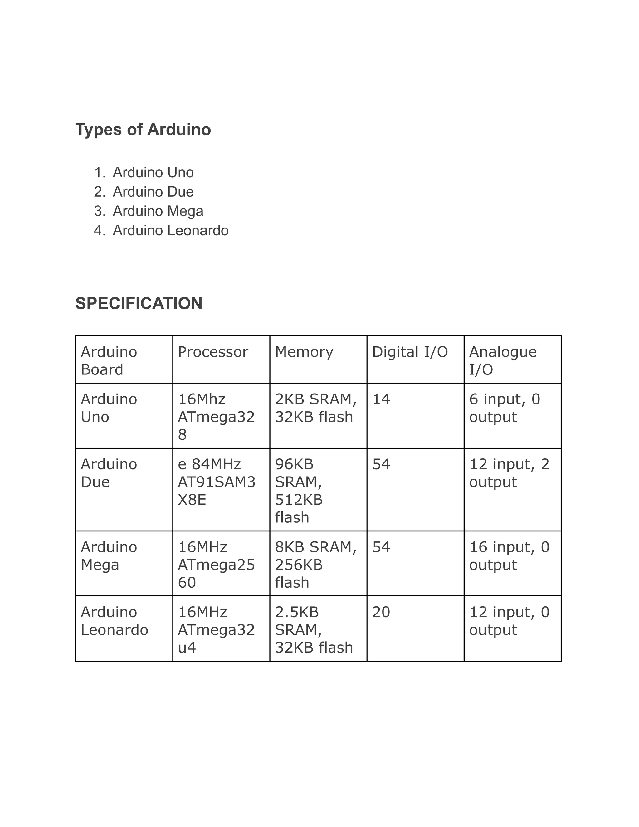 ARDUINO.pdf