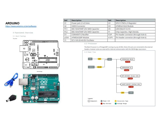 Arduino.pdf