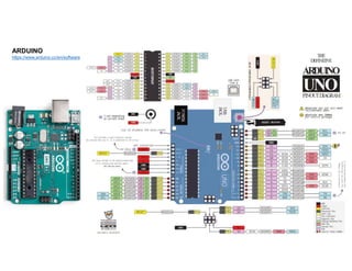 Arduino.pdf