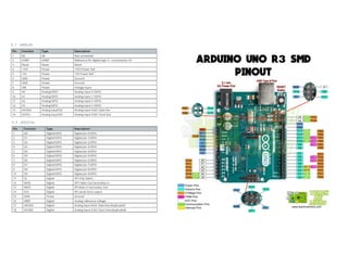 Arduino.pdf
