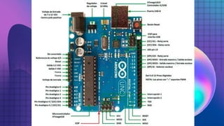 Arduino.pptx