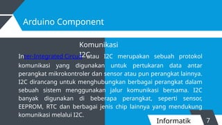 INFORMATIKA SMANSA ARDUINO PROGRAMMING Eko Sefriyanto Adhi, S.Pd. | PPT