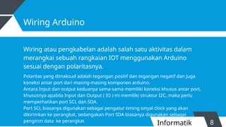 INFORMATIKA SMANSA ARDUINO PROGRAMMING Eko Sefriyanto Adhi, S.Pd. | PPT