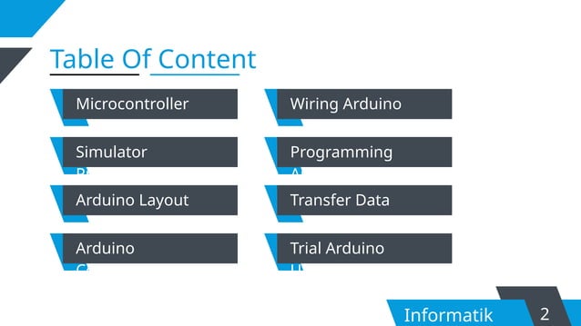 INFORMATIKA SMANSA ARDUINO PROGRAMMING Eko Sefriyanto Adhi, S.Pd. | PPT