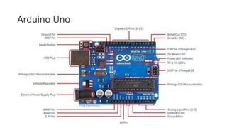 Pengantar Arduino .pptx