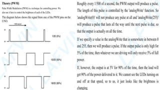 arduino simulators OR microcontroller.pptx