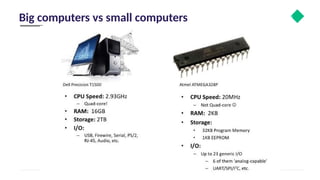 Arduino Introduction PPT for school students | PPTX