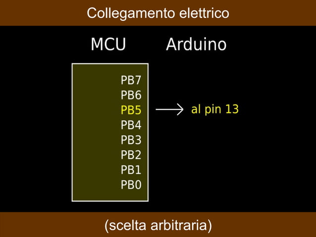 Anatomia di un'istruzione in Arduino Pt.1 | PPT