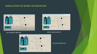 Arduino-based-Smart-Home-Automation.pptx | Home Appliances | Home & Garden