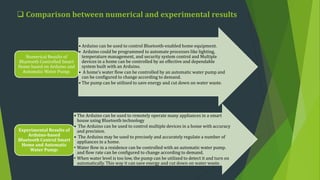 Arduino-based-Smart-Home-Automation.pptx | Home Appliances | Home & Garden