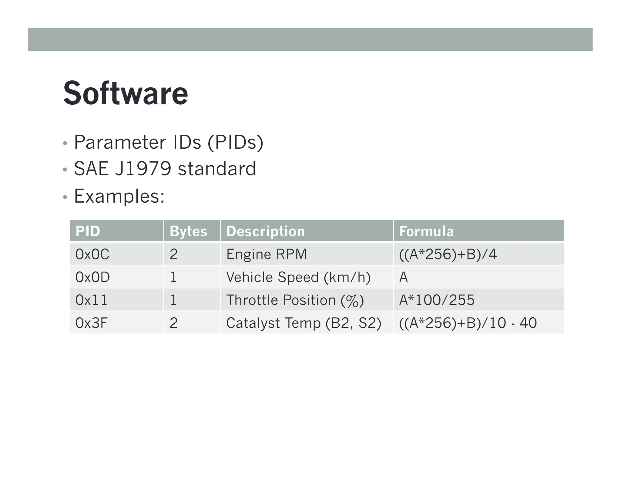 Arduino-based-diag OBD-II_programação.pdf