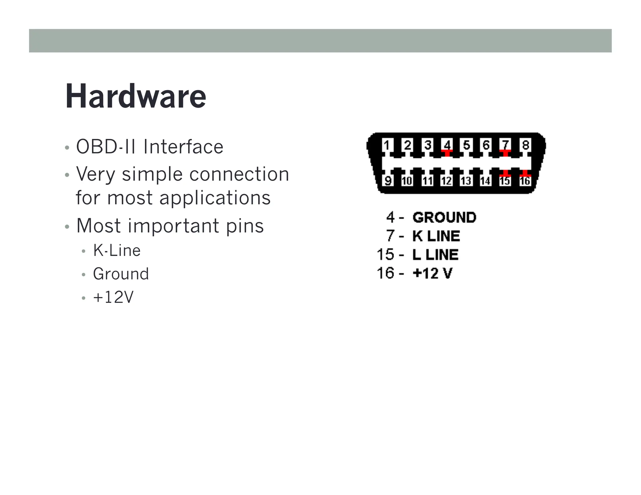Arduino-based-diag OBD-II_programação.pdf