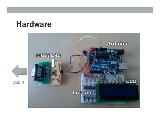Arduino-based-diag OBD-II_programação.pdf