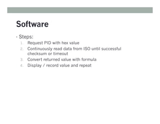 Arduino-based-diag OBD-II_programação.pdf